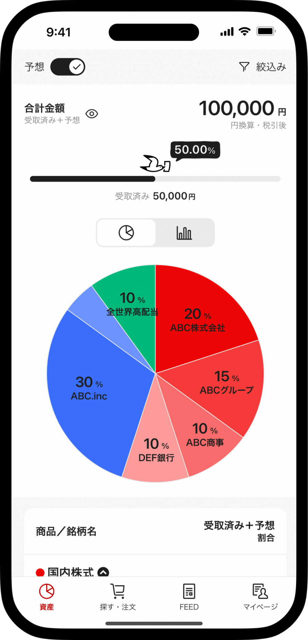 【2025年6月】配当金管理アプデ！楽天証券アプリiGrowの使い方 | お金の話題まとめ